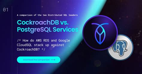 Dr Chris Ireland On Linkedin Cockroachdb A Postgressql Managed Service…but Better