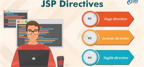 Jsp Tutorials Archives Dataflair
