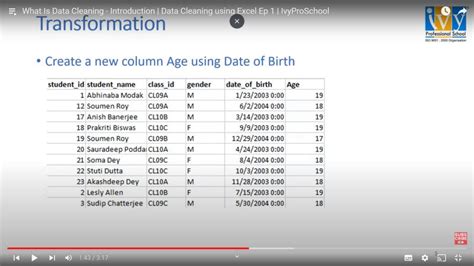 Yash Walia On Linkedin N Excelfun 50daychallenge Learningjourney
