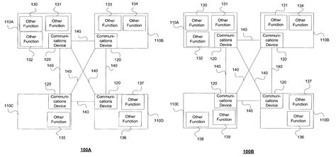 Modular Personal Network Systems And Methods Eureka Patsnap