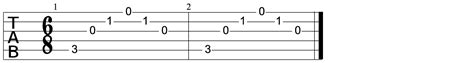 How To Read Guitar Tabs Tablature GUITARHABITS