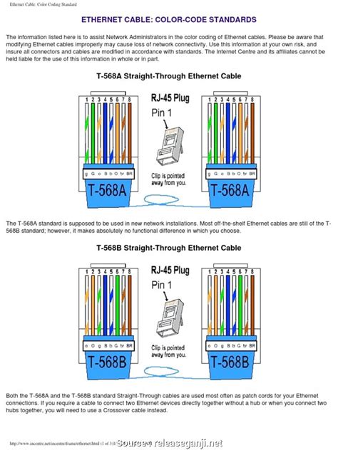 Ethernet Cable Wiring Diagram Guide