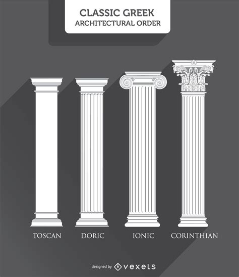 Greek Architecture Columns Types