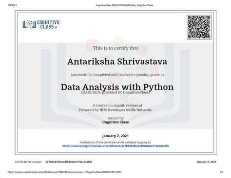 Antariksha Shrivastava Msc On Linkedin Seaborn Dataanalysis Python3 Matplotlib 18 Comments