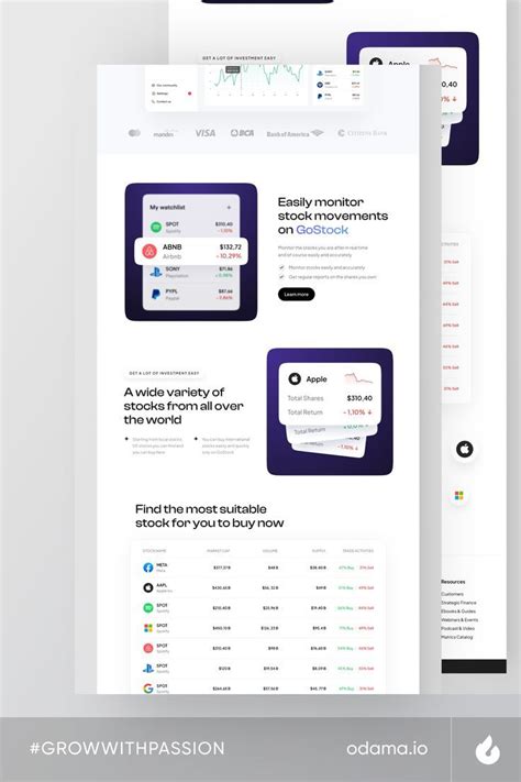 Best Marketing Websites Artofit
