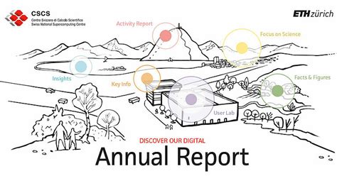 Cscs Digital Annual Report 2023 Cscs