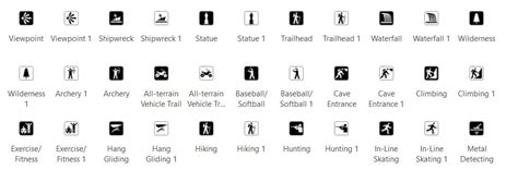 map symbology in cartography gis geography