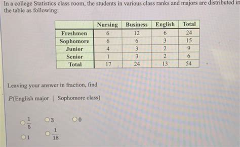 Solved In A College Statistics Class Room The Students In