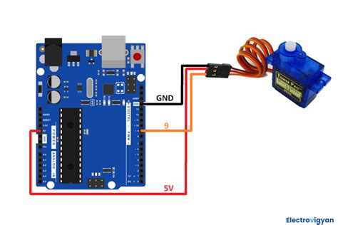 Sg90 Servo Ko Arduino Ke Saath Kaise Connect Karein