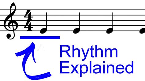 Motor Rhythm Example At William Justice Blog