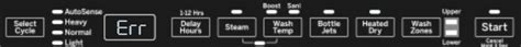 GE Dishwasher E Error Code