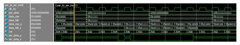 12 hdmi显示器驱动设计与验证 — [野火]fpga verilog开发实战指南——基于altera ep4ce10 征途pro开发板 文档