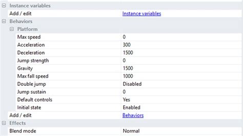 Giveaway Dan Tutorial Construct 2 Membuat Flappy Bird