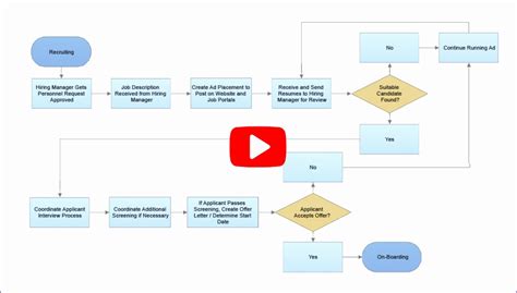 Excel Flowchart Templates Excel Templates Excel Templates