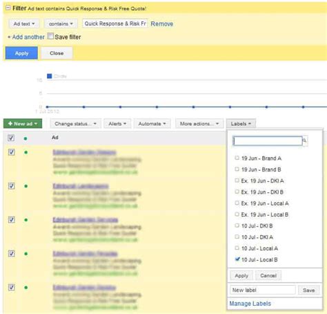 Simple Ad Copy Testing 6 Steps With AdWords Labels Attacat