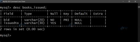 Library Management System Python Project With Source Code Dataflair