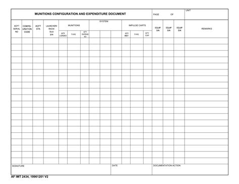 Af Form 2434 Printable Form 2025