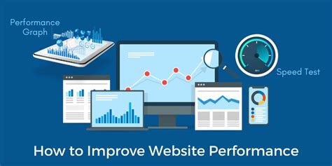 How To Optimize Website Speed And Performance SKOC Digital Store