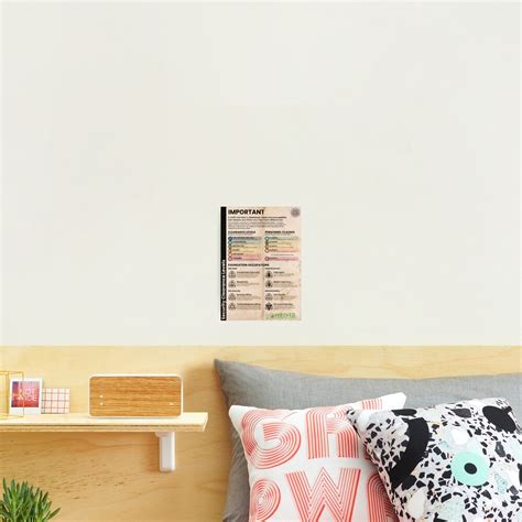 Scp Guide To Clearance Levels Poster For Sale By Puzzlr Redbubble