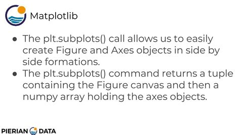 Matplotlibpptx For Data Analysis And Visualization Pptx Graphics
