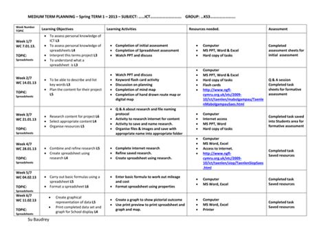 spreadsheets ks3 teaching resources