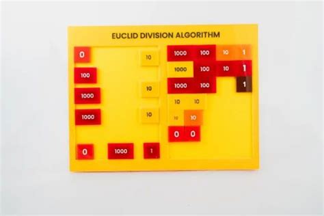 Mathematics Pvc Euclids Division Of Algrorithm Secondary Maths Lab Kit