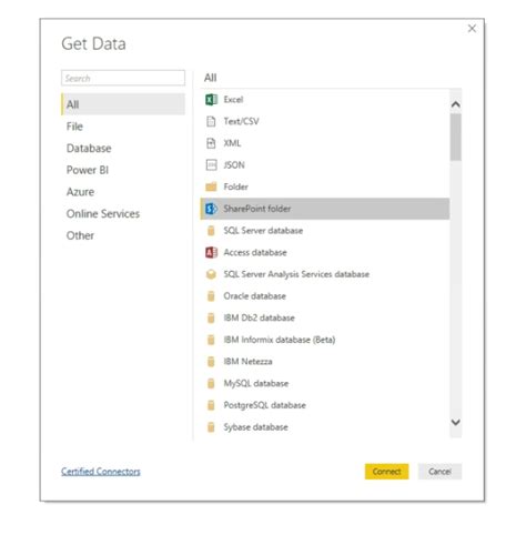 Power Bi Unable To Connect We Encountered An Error While Trying To