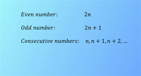 Disproof By Counter Example Maths Edexcel A Level Pure Maths