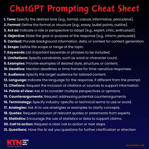 Get The Chatgpt Prompting Cheat Sheet Knowthenew Coding Classes Posted On The Topic Linkedin