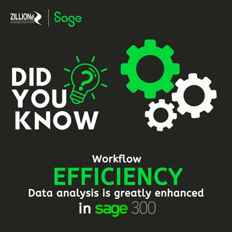 Boost Your Workflow Efficiency And Data Analysis With Sage 300 Zillione Posted On The Topic
