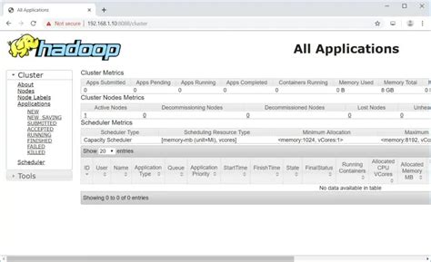 how to install apache hadoop on rhel 8 single node cluster