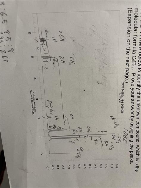 Can Someone Help Me With This Proton Nmr Rchemhelp