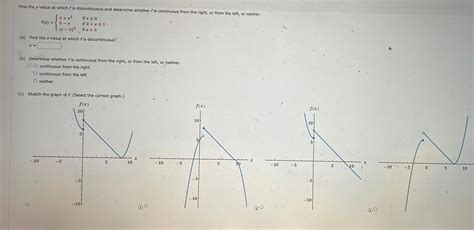 [answered] find the x value at which fis discontinuous and determine
