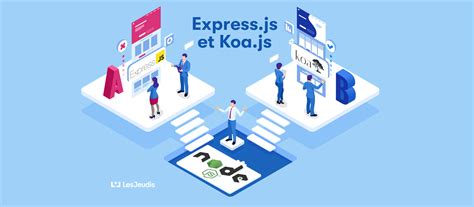 implémentation du middleware dans node js une étude comparative d