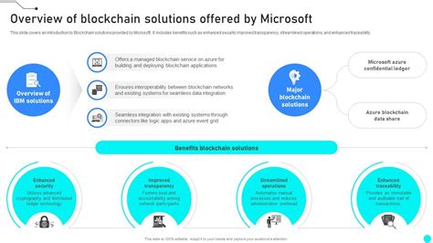 overview of blockchain solutions offered by microsoft exploring diverse