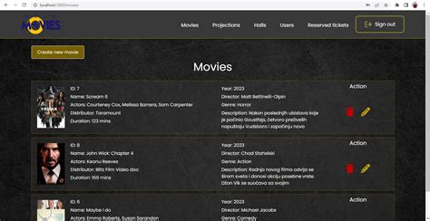 github bujakkristijan cinema react java spring boot responsive