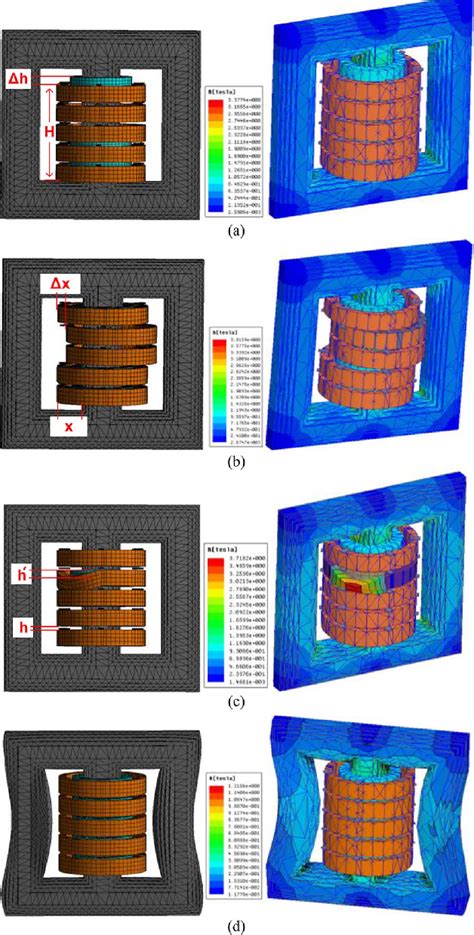 Figure 1 From Online Transformer Internal Fault Detection Based On