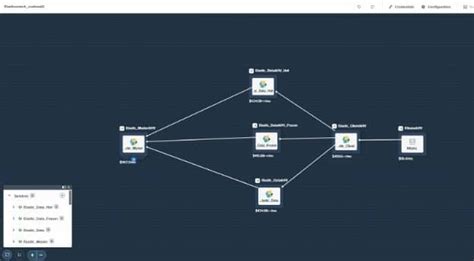 New Searchable Snapshots With Elasticsearch On Nutanix Objects