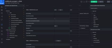 Hannah Gryska On Linkedin Sqldbms Data Governance Hub Insiders Look 🔹 Governance Project