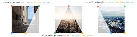 Css Grid And Custom Shapes Part 1 Technobabble