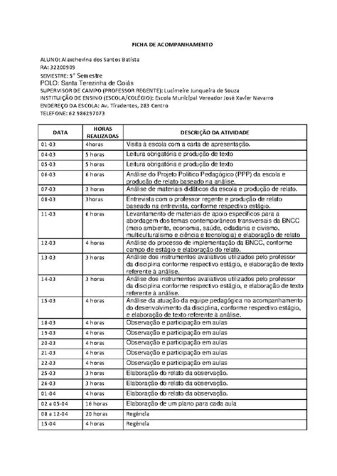 Ficha De Acompanhamento FICHA DE ACOMPANHAMENTO ALUNO Alaxchevina Dos Santos Batista RA