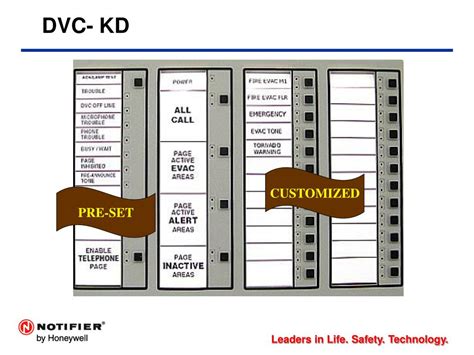 Ppt Digital Voice Command Dvc Powerpoint Presentation Free