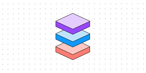 Tech Stack Diagram Template Figma Tech Stack Diagram Template Figma