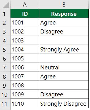 Excel FILTER Function Examples Multiple OR Date Text Blanks