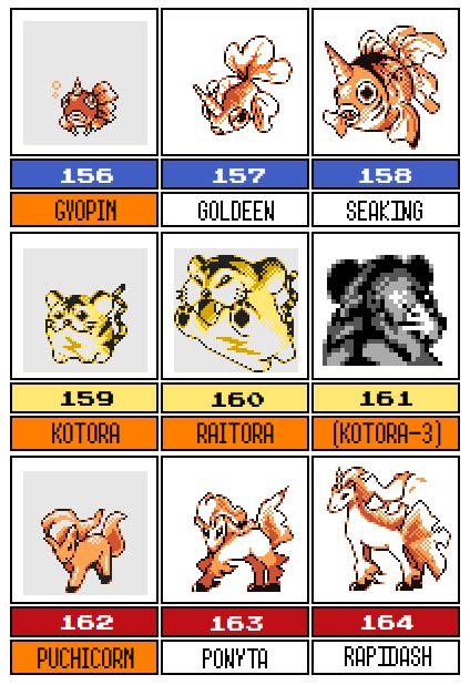 Goldeen Pokemon Evolution