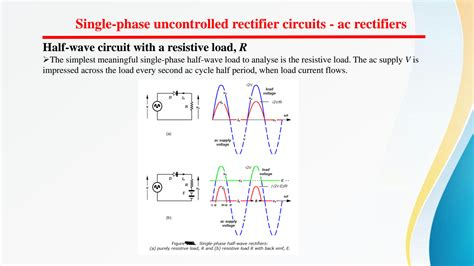 Solution Power Electronics Chapter 4 Rectifiers Analysis Autosaved