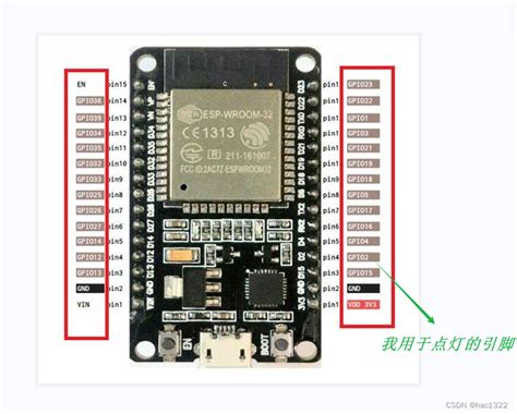 Esp32连接wifi发送请求拿数据【附例子】esp32 Wifi传输数据 Csdn博客 Esp32连接wifi发送请求拿数据【附例子】esp32 Wifi传输数据 Csdn博客