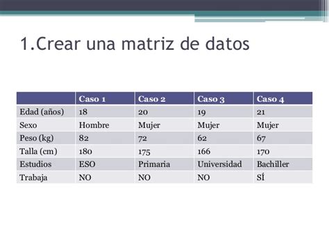 MATRIZ DE DATOS