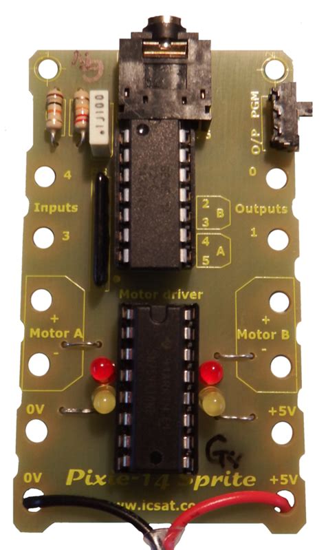 Pixie Sprite Eshop Icsat