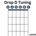 Guitar Drop Tuning A Simple Guide Guitar Inside Out